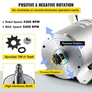 BestEquip Electric DC Motor, 2KW 48V Brushless Motor Kit 4300rpm High Speed Electric Scooter Motor for Go Kart Bike Motorcycle with Speed Controller, Throttle, Keylock