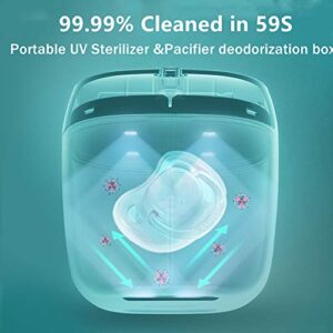 Portable UV Light Sanitizer Box | UV Sterilizer Box | Pacifier Sanitizer USB Rechargeable 99.99% Sterilized in 59 Seconds