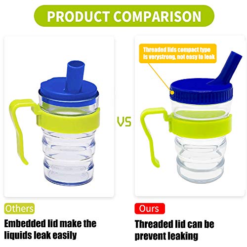 Kirimon Flow Control Spill Proof Cup with Two Style Lids - Spill-Resistant, Leak-Proof,Break-Proof Feeding Cup for Elderly,Disabled and Adults