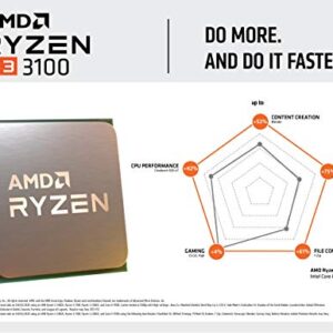 AMD Ryzen 3 3100 4-Core, 8-Thread Unlocked Desktop Processor with Wraith Stealth Cooler