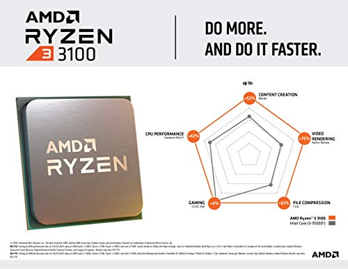 AMD Ryzen 3 3100 4-Core, 8-Thread Unlocked Desktop Processor with Wraith Stealth Cooler