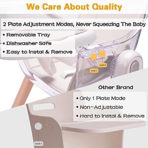 Baby High Chair with Double Removable Tray for Baby/Infants/Toddlers, 4-in-1 Wooden High Chair/Booster/Chair | Grows with Your Child | Adjustable Legs | Modern Design | Easy to Assemble