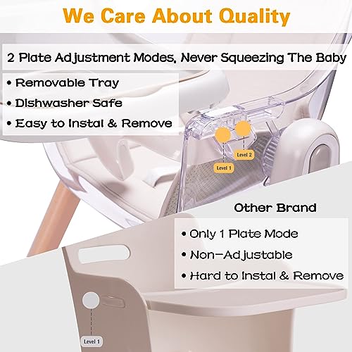 Baby High Chair with Double Removable Tray for Baby/Infants/Toddlers, 4-in-1 Wooden High Chair/Booster/Chair | Grows with Your Child | Adjustable Legs | Modern Design | Easy to Assemble