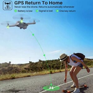 SYMA X500 4K Drone with UHD Camera for Adults, Easy GPS Quadcopter for Beginner with 56mins Flight Time, Brush Motor, 5GHz FPV Transmission, Auto Return Home, Follow Me, Light Positioning, 2 Batteries