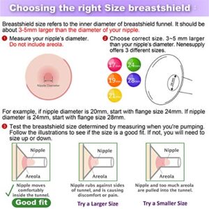 Nenesupply 19mm Flange Breastshield Compatible with Lansinoh Pump Parts and Breastpumps. Replacement to Lansinoh Flange 19mm Breastshield. Work with SignaturePro SmartPump Manual