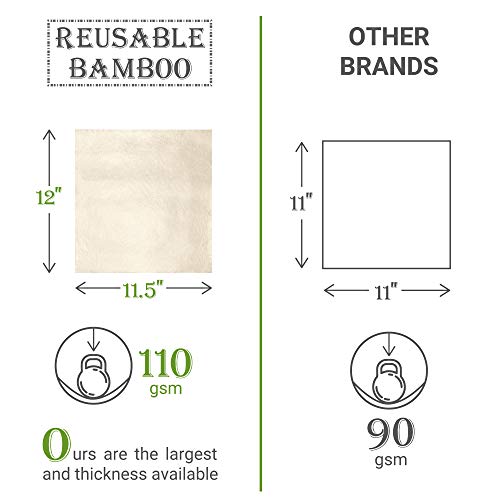 Electy Reusable Paper Towels – 20 Bamboo Paper Towels with 2 Wash and Storage Bags, 6 Month Supply, Zero Waste! Heavy Duty - Eco Friendly Paper Towels - Paperless Paper Towels