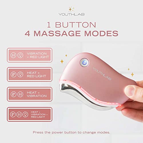 YOUTH LAB ProSculpt Gua Sha, Ultimate Facial Scraping/Sculpting/Tightening Tool, Heat/Electric Vibration, Anti-Aging/Wrinkles, Eye/Face Puffiness, Tension Relief, Acupressure, Face Lift, Double Chin