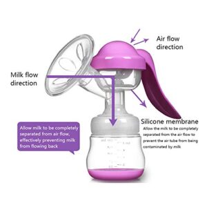 Elfzone Manual Breast Pump, Adjustable Suction Silicone Hand Pump Breastfeeding, Small Portable Manual Breast Milk Catcher Baby Feeding Pumps & Accessories, Purple, Mothers Day Gifts