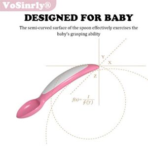 VoSinrly Baby Mate Suction Bowl for Toddlers with Fork & Spoon Set - Toddler Bowls with Suction and Lid - BPA Free Baby Feeding Set - Great Gift for Baby Birthdays & Preschool Graduations (Pink)