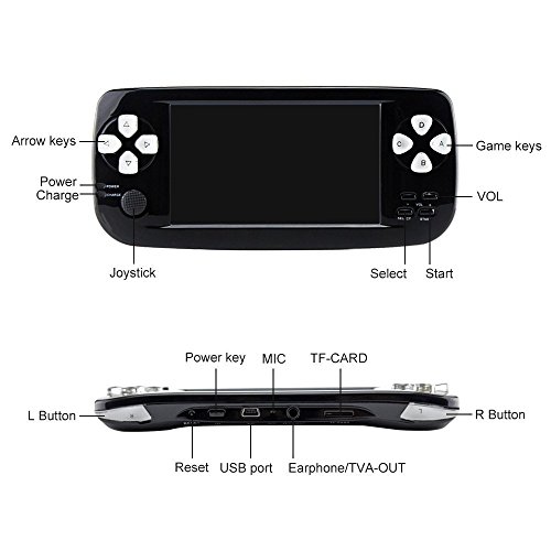 Handheld Game Console, Retro Game Console 3 Inch HD Screen 3000 Classic Game Console ,Portable Video Game Great Gift for Kids (Black)