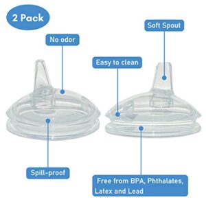 Sippy Spout Nipples for Comotomo Baby Bottle | 2-Count | Soft Spout | Food Grade Silicone | Spill-Proof (Variable Flow)