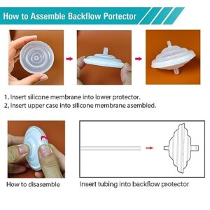 PumpMom Backflow Protector and Tubing for Spectra, Replacement Breast Pump Parts for Spectra S1 Spectra S2 Spectra 9 Plus (Not Original Spectra S2 Accessories)