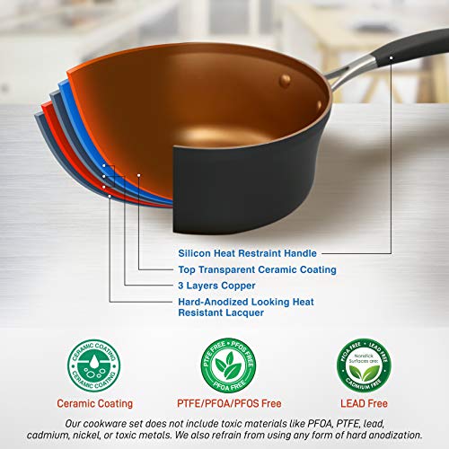 NutriChef Stackable Pots and Pans Set – 14-pcs Luxurious Stackable Cookware Set – Sauce Pans Nonstick Set with Lids– Healthy Food-Grade Copper Non-Stick Ceramic Coating - PTFE, PFOA, and PFOS Free