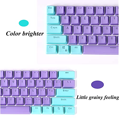 Mosptnspg CJXSP PBT 61 Keycaps 60 Percent, Gaming Keycaps OEM Profile Backlit Keycap Set for 60 Percent Cherry MX Mechanical Keyboard GK61 ，Only keycaps (Zilian)