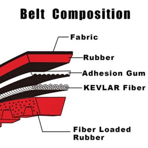 MRELC 3 Pcs Go Kart Drive Belt 203591 Q4302W 30 Series Compatible with Yerf Dog Q430203W Q43103W Q43203W Manco Carter 5.5hp 6.5hp Kartco 7655 Rotary 12-10052 Belt Replace 3203 3002 Go Kart