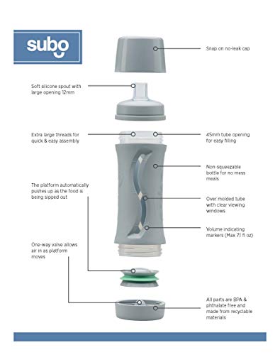 Non Squeeze, No Mess Baby Food Bottle (Musk)