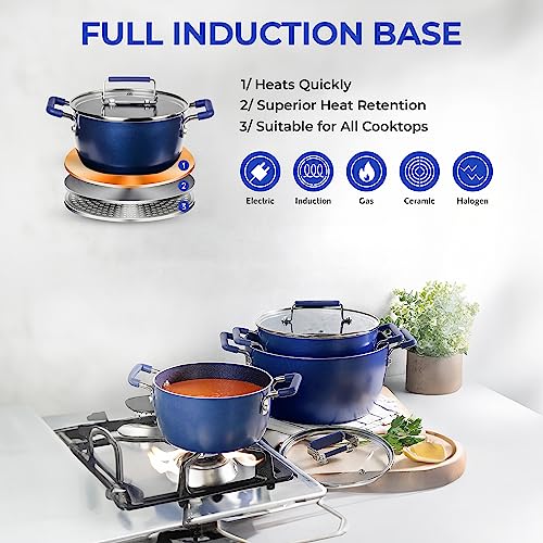 Granitestone 6 Pc Stackable Pot Set, Nesting Non Stick Pots with Lids, Cooking Pots Set, Stock Pot Set with 1.5/3 / 5 Qt Pots with Lids, Induction Cookware, Dishwasher Safe, Non Toxic - Blue