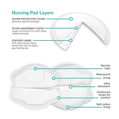 Dr. Talbot's 100 Pack Ultra-Thin Disposable Nursing Pads