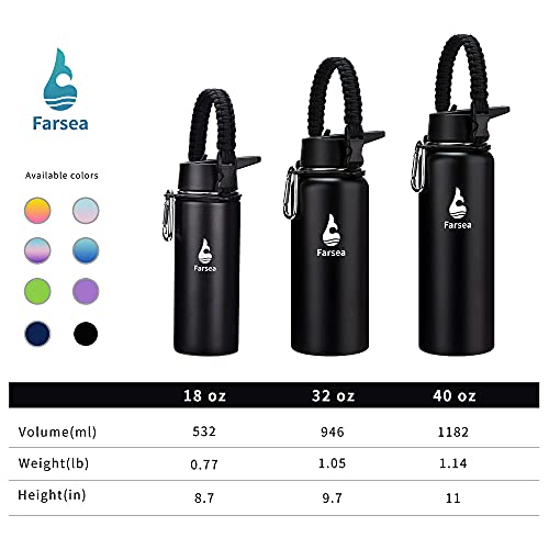 Farsea Insulated Water Bottle with Straw Lid & Spout Lid & Paracord Handle, Stainless Steel Water Bottle Wide Mouth, Double Wall Sweat-Proof BPA-Free, 18 oz, Black