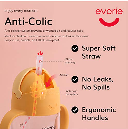 Evorie Tritan Weighted Straw Sippy Cup with Handles for Baby and Toddlers 6 months up, 7 Oz Leakproof Soft Silicone Straw first Infant Water Bottle (BlueMoon)