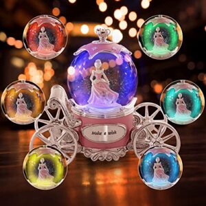 Cinderella Snow Globe Music Box for Girls, YT3 Studio Snow Globes for Girls Color Changing LED Lights Musical Box for Women Kids Mom Daughter Birthday Christmas Mother's Day Valentine Gifts