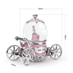 Cinderella Snow Globe Music Box for Girls, YT3 Studio Snow Globes for Girls Color Changing LED Lights Musical Box for Women Kids Mom Daughter Birthday Christmas Mother's Day Valentine Gifts