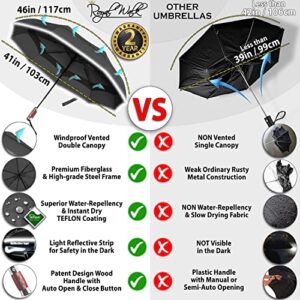 Royal Walk Windproof Folding Travel Umbrella Compact and Strong Luxurious Real Wood Handle Automatic Open Close Vented Double Canopy for Men and Women