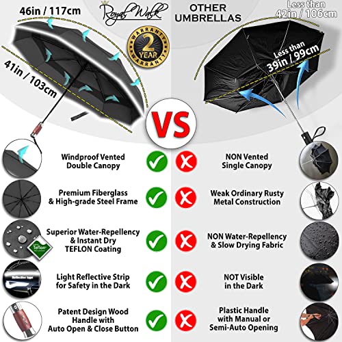 Royal Walk Windproof Folding Travel Umbrella Compact and Strong Luxurious Real Wood Handle Automatic Open Close Vented Double Canopy for Men and Women