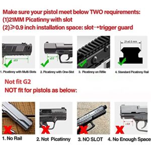 Gmconn Mini Tactical Green Laser Sights Ultra Low Profile Green Dot Laser Gun Sight for Pistols, Fit Picatinny Rail, USB Rechargeable, Lightweight (Green Laser