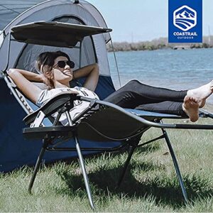 Coastrail Outdoor Premium Zero Gravity Reclining Lounge Chair with Sun Shade, Padded Seat, Cool Mesh Back, Pillow, Cup Holder & Side Table for Sports Yard Patio Lawn Camping, Support 400lbs Navy&Grey