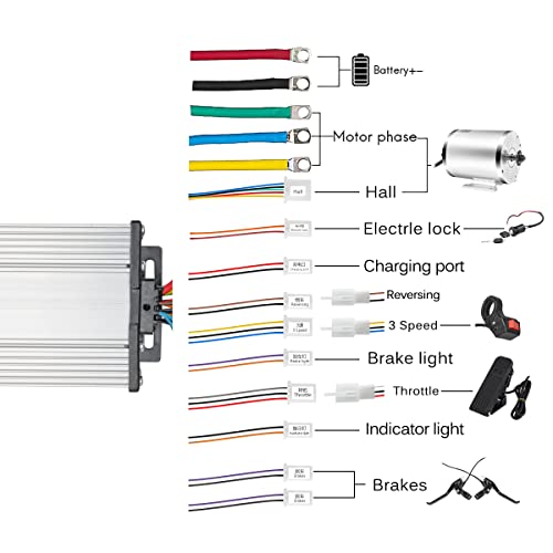 36V Electric Brushless DC Motor Kits 1000W BLDC Mid Motor 3100RPM 27.7A with 30A Speed Controller Handlebar Twist Grip Throttle Go Kart Motor Kit