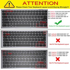 Keyboard Cover for 16" Dell Inspiron 16 5630 5620 5625 7620 7630, Dell Latitude 3320 3420 14", Dell Inspiron 14 5430 5410 5415 5418 5420 5425 7415 7420 7425 7430, Inspiron 13 5310 5320,Ombre Purple