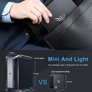 KAMRUI Mini PC, AK1 PRO 12GB RAM 256GB SSD Mini Desktop Computer Intel Celeron N5105 Processor,Quad Core Micro Computer 4K, Support 2.5-inch SSD, 2.4G/ 5.0G WiFi, Gigabit Ethernet, HTPC