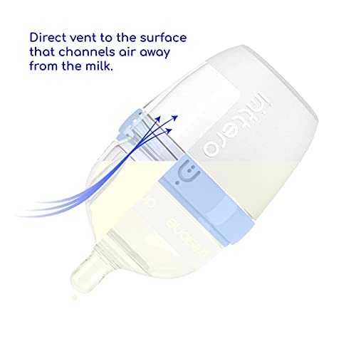 Inttero Breast-Mimic Anti-Colic & Air-Free Vent Nipples - Slow Flow (0-3 Months / 1 Hole) / 3-Pack