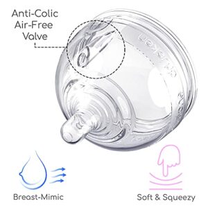 Inttero Breast-Mimic Anti-Colic & Air-Free Vent Nipples - Slow Flow (0-3 Months / 1 Hole) / 3-Pack