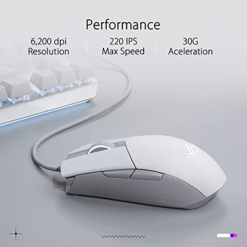 ASUS ROG Strix Impact II Moonlight White Gaming Mouse | Ambidextrous and Lightweight Design, 6200 DPI Optical Sensor, Push-Fit Hot Swappable Switches, Aura Sync RGB Lighting, Minimal Design