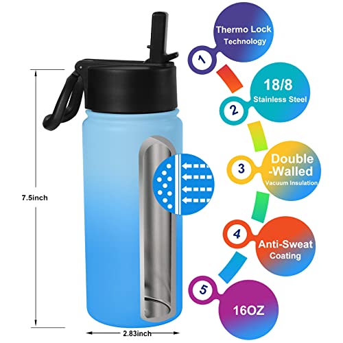 Akyta 16 oz Kids Water Bottle- Stainless Steel Vacuum Insulated Water Bottles, Keep Water Cold or Hot, Leakproof Wide Mouth Thermos Sports Metal Water Bottle With Straw/Spout lid (Blue, 16oz)