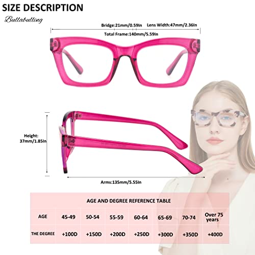 bullabulling 3 pack Oprah style Spring hinge Readers Blue Light Blocking Computer Square Reading Glasses for Women Men (flowers/tea/rose, 1.5)