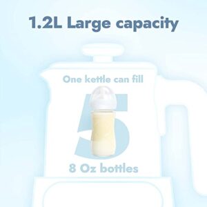 Papablic Formula One Step Bottle Warmer, Water Warmer for Baby Formula with Smart Temperature Control