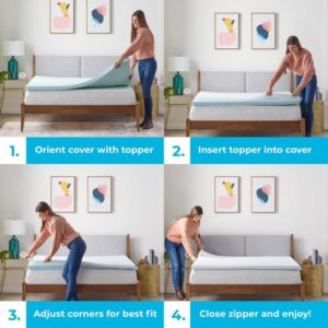 Linenspa 2 Inch Mattress Topper Cover Queen – Cover Only – Machine Washable – Breathable – Non Slip – with Zipper,White