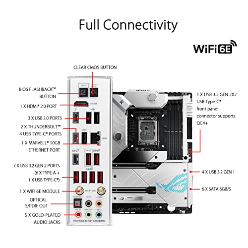 ASUS ROG Maximus Z690 Formula(WiFi 6E)LGA1700(Intel 12th Gen)ATX Water cooling gaming motherboard(PCIe 5.0,DDR5,20+1 power stages,LiveDash 2”OLED,5xM.2,2xThunderbolt 4,PCIe 5.0 Hyper M.2 Card bundled)