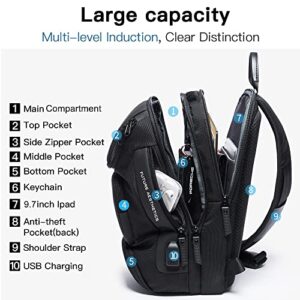 BANGE Sling Bag, Waterproof Men's Chest Bag Shoulder bags Crossbody Sling Backpack for Men…