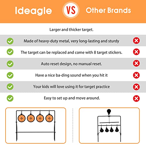 Ideagle BB Gun Targets, Auto Resetting Metal Spinning Target Airsoft Plinking Target Rated for .177 to .20 Caliber Pellet Gun