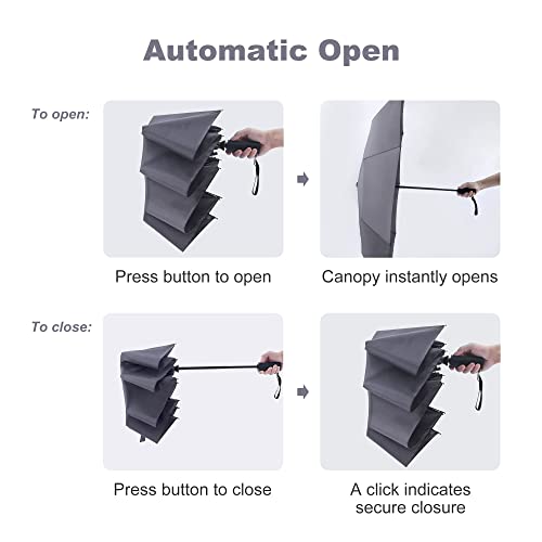 SY COMPACT 2 PACKS Travel Umbrella Automatic Windproof Folding Compact Umbrellas (Black + Grey)