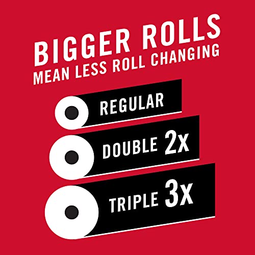 Brawny® Tear-A-Square® Paper Towels, 4 Double Rolls = 8 Regular Rolls