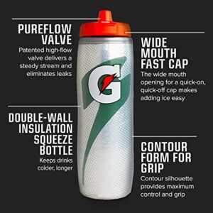 Gatorade Insulated Squeeze Bottle, Black, 30oz