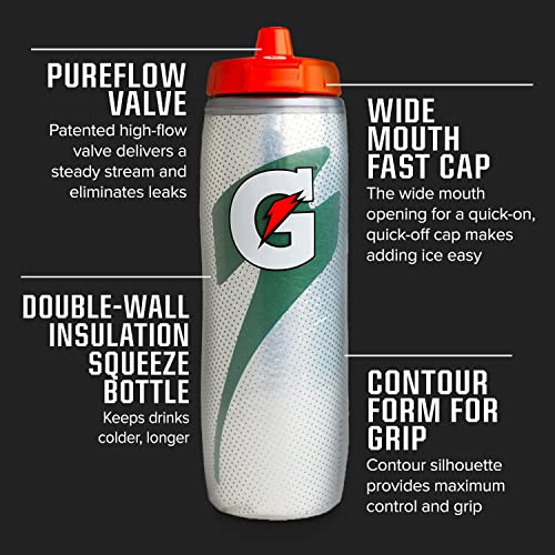 Gatorade Insulated Squeeze Bottle, Black, 30oz