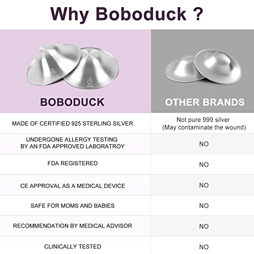 Boboduck Nipple Shields for Nursing Newborn - 925 Silver Nursing Cups Protect Your Nursing Nipple, Newborn Must Haves Nipple Pads, Nipple Covers Protector for Breastfeeding (Standard Size)