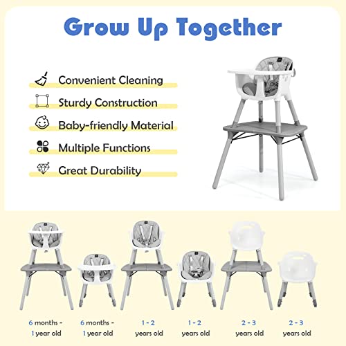 HONEY JOY 5-in-1 High Chair, Convertible Highchair for Babies and Toddlers/Kids Chair Table Set/Booster Seat/Infant Feeding Chair w/Safety Harness, PU Leather Cushion & Removable Food Tray (Gray)