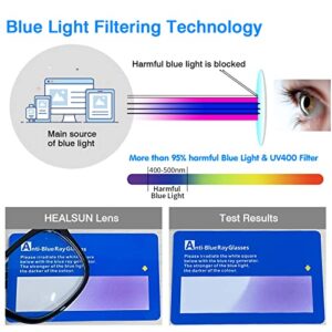 HEALSUN Blue Light Blocking Glasses for Women Men 4 PACK Computer Gaming Anti Headache Eye Strain